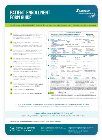 Downloadable Resources | Bimzelx