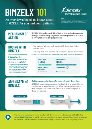 Downloadable Resources | BIMZELX (bimekizumab-bkzx)